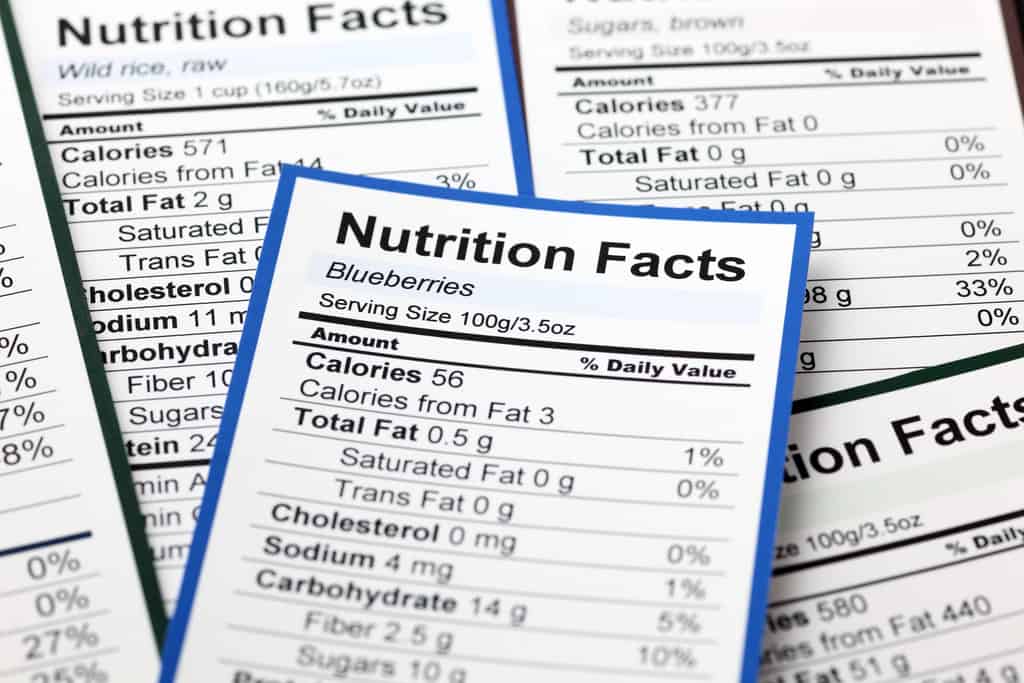 Looking at Food Labels - Watt Watchers of Texas